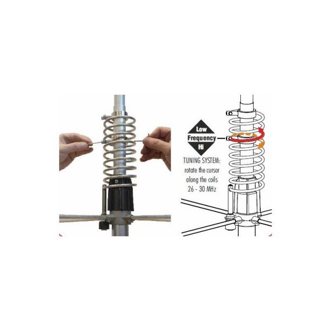 SIRIO Base Antennas