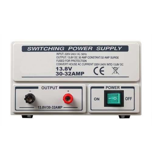 Power Supplies