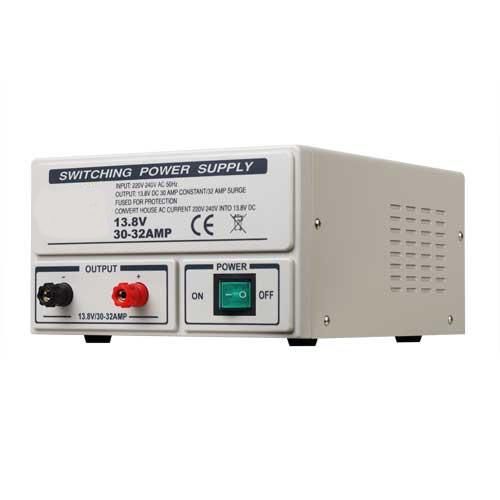 Power Supplies